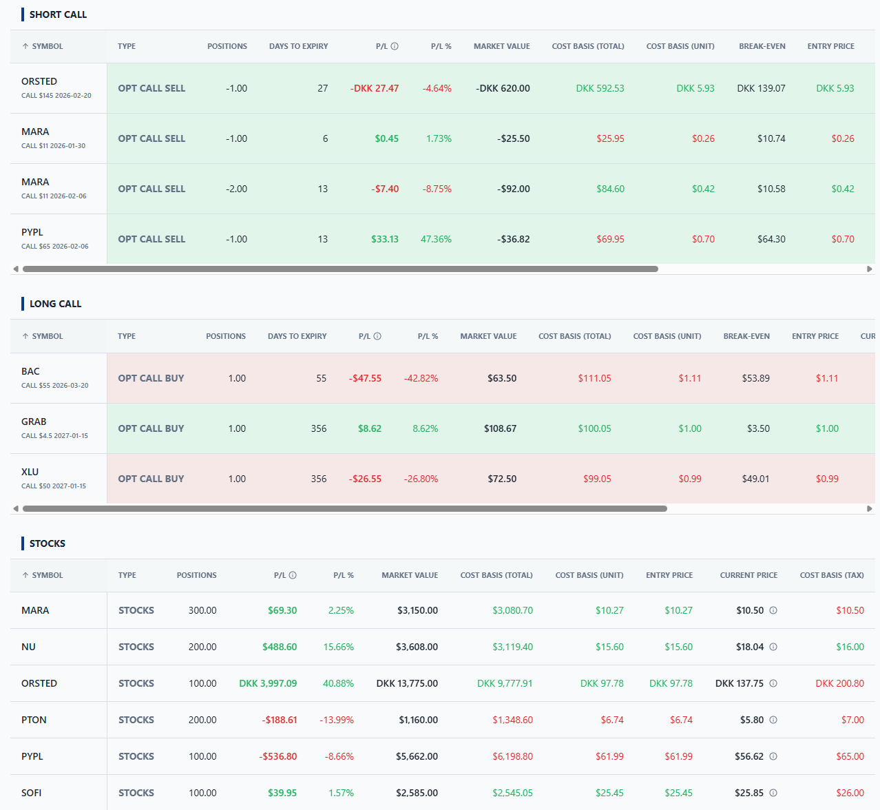 Option Manager | Professional Portfolio & Options Trading for ...